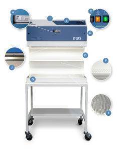 Ductless Downflow Workstation by Air Science